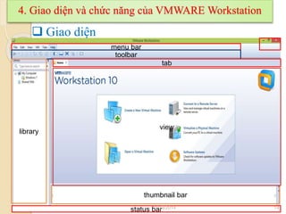 Tìm hiểu về Vmware | PPTX