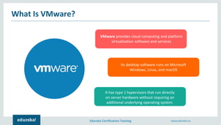 VMware Tutorial For Beginners | VMware Workstation | VMware Virtualization | Edureka | PDF