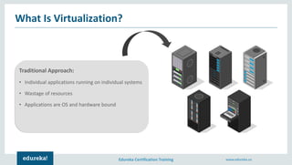 VMware Tutorial For Beginners | VMware Workstation | VMware Virtualization | Edureka | PDF