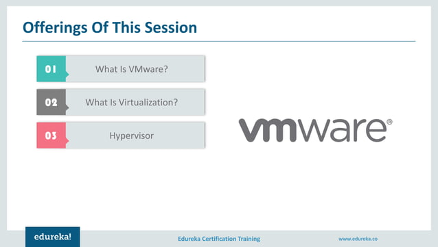 VMware Tutorial For Beginners | VMware Workstation | VMware Virtualization | Edureka | PDF