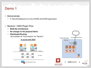 VMWare: Nova and NVP Support - Gary Kotton and Dimitri Desmidt | PPT
