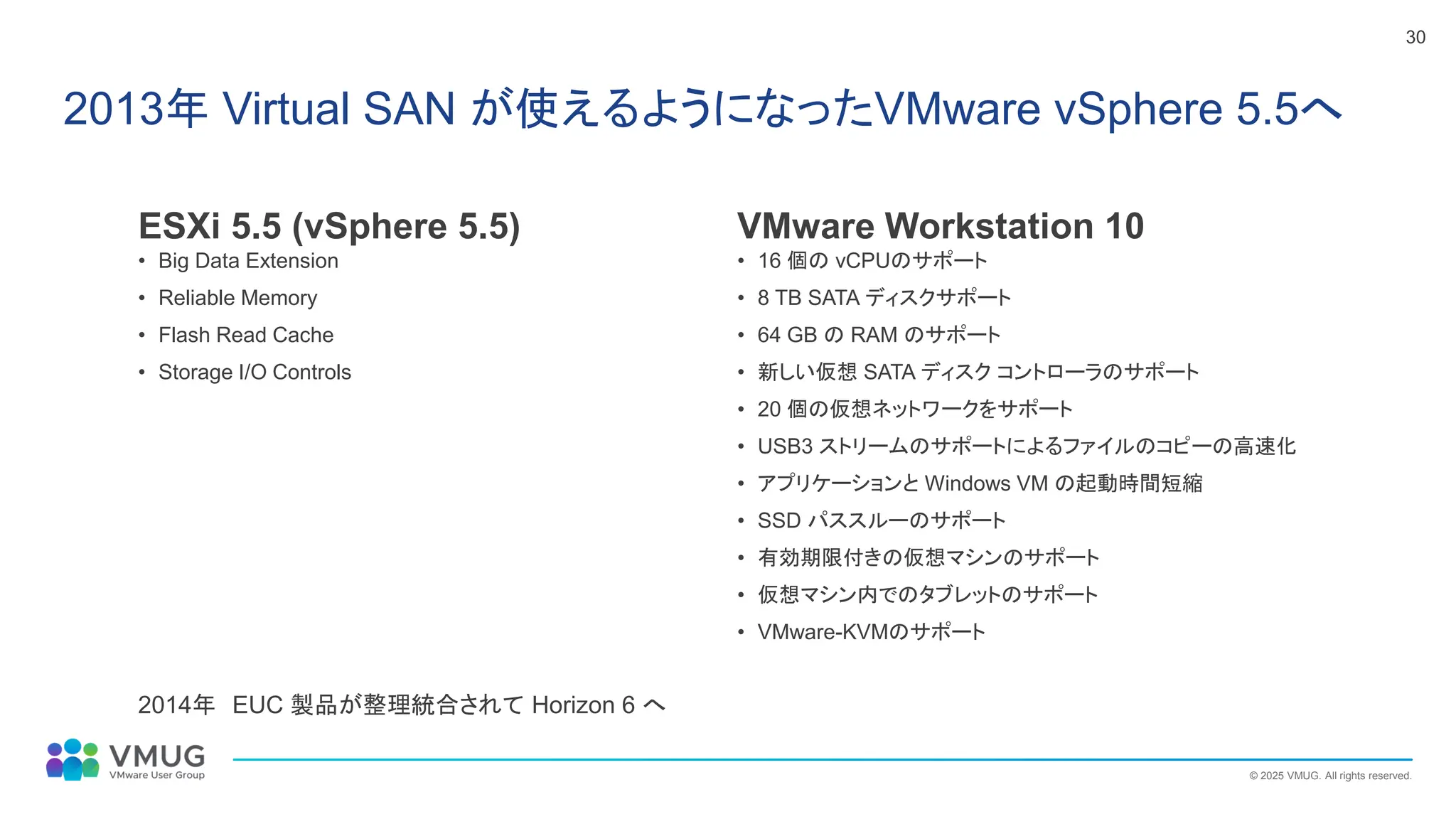 【配布用】VMware のハイパーバイザーはどう変わっていったの 2025/2/14 VMUG UserCon 発表資料 | PPT