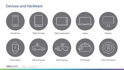 VMware-Corporate-PowerPoint-Icon-Library-2.pptx