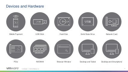 VMware-Corporate-PowerPoint-Icon-Library-2.pptx