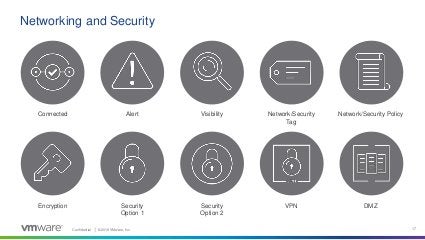 VMware-Corporate-PowerPoint-Icon-Library-2.pptx