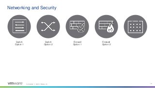 VMware-Corporate-PowerPoint-Icon-Library-2.pptx