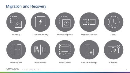 VMware-Corporate-PowerPoint-Icon-Library-2.pptx