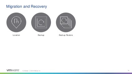 VMware-Corporate-PowerPoint-Icon-Library-2.pptx