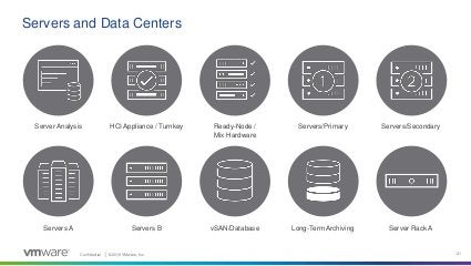 VMware-Corporate-PowerPoint-Icon-Library-2.pptx