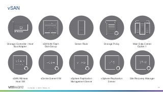 VMware-Corporate-PowerPoint-Icon-Library-2.pptx