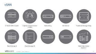 VMware-Corporate-PowerPoint-Icon-Library-2.pptx