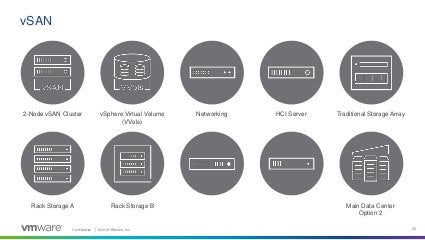 VMware-Corporate-PowerPoint-Icon-Library-2.pptx