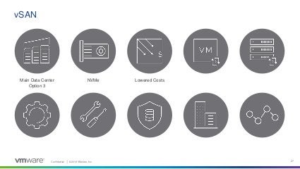 VMware-Corporate-PowerPoint-Icon-Library-2.pptx