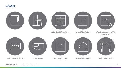 VMware-Corporate-PowerPoint-Icon-Library-2.pptx