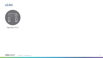 VMware-Corporate-PowerPoint-Icon-Library-2.pptx
