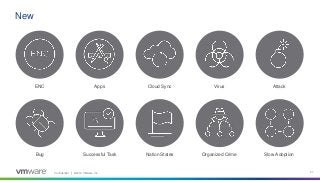 VMware-Corporate-PowerPoint-Icon-Library-2.pptx