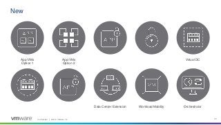 VMware-Corporate-PowerPoint-Icon-Library-2.pptx