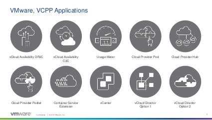 VMware-Corporate-PowerPoint-Icon-Library-2.pptx