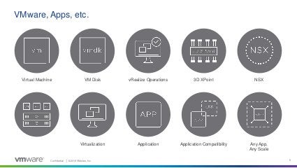 VMware-Corporate-PowerPoint-Icon-Library-2.pptx