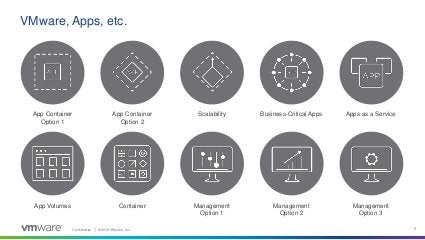 VMware-Corporate-PowerPoint-Icon-Library-2.pptx