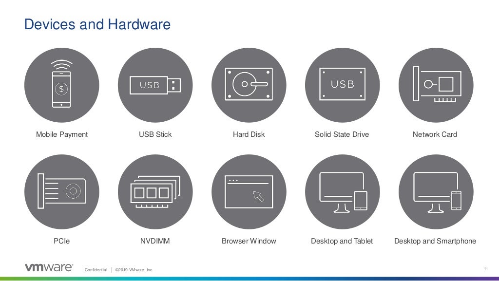 VMware-Corporate-PowerPoint-Icon-Library-2.pptx