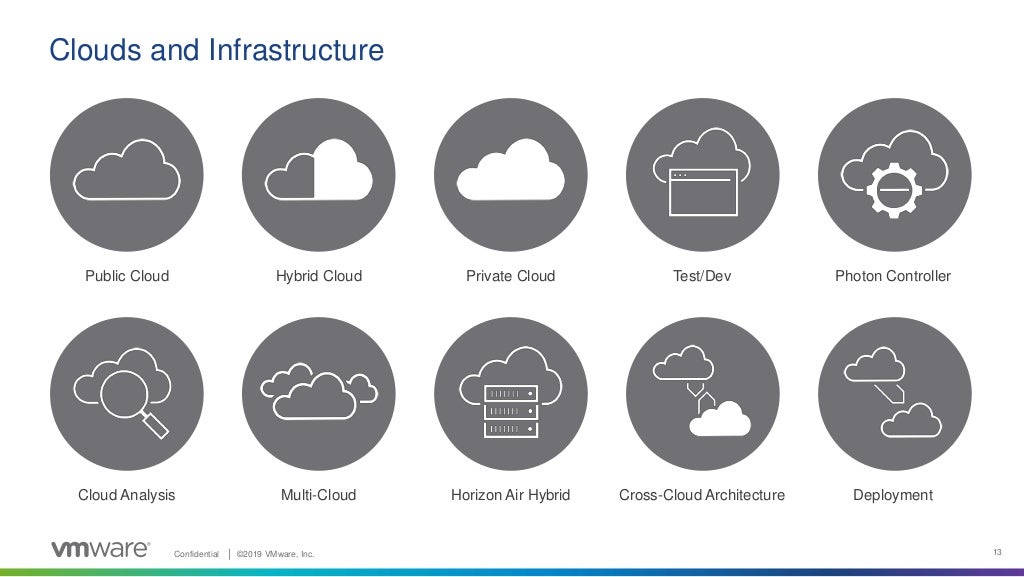 VMware-Corporate-PowerPoint-Icon-Library-2.pptx