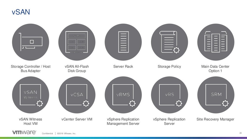 VMware-Corporate-PowerPoint-Icon-Library-2.pptx