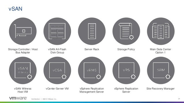VMware-Corporate-PowerPoint-Icon-Library-2.pptx