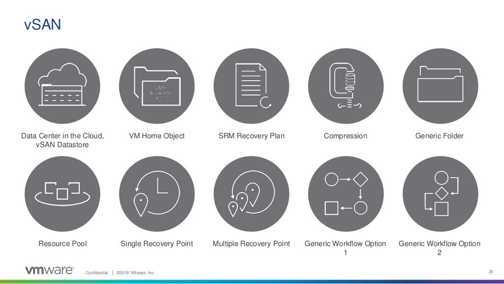 VMware-Corporate-PowerPoint-Icon-Library-2.pptx