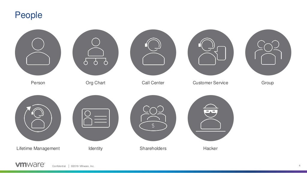 VMware-Corporate-PowerPoint-Icon-Library-2.pptx