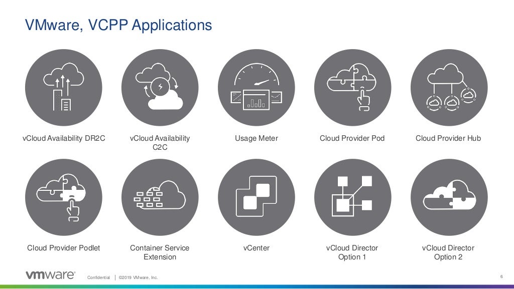 VMware-Corporate-PowerPoint-Icon-Library-2.pptx