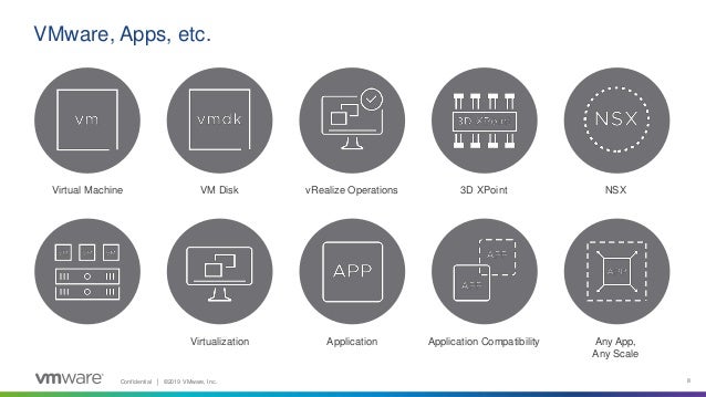 VMware-Corporate-PowerPoint-Icon-Library-2.pptx
