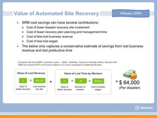 VMware Cost Savings Through Virtualization | PPT