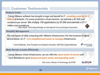 VMware Cost Savings Through Virtualization | PPT