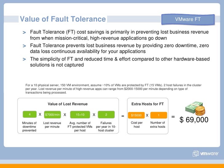 VMware Cost Savings Through Virtualization