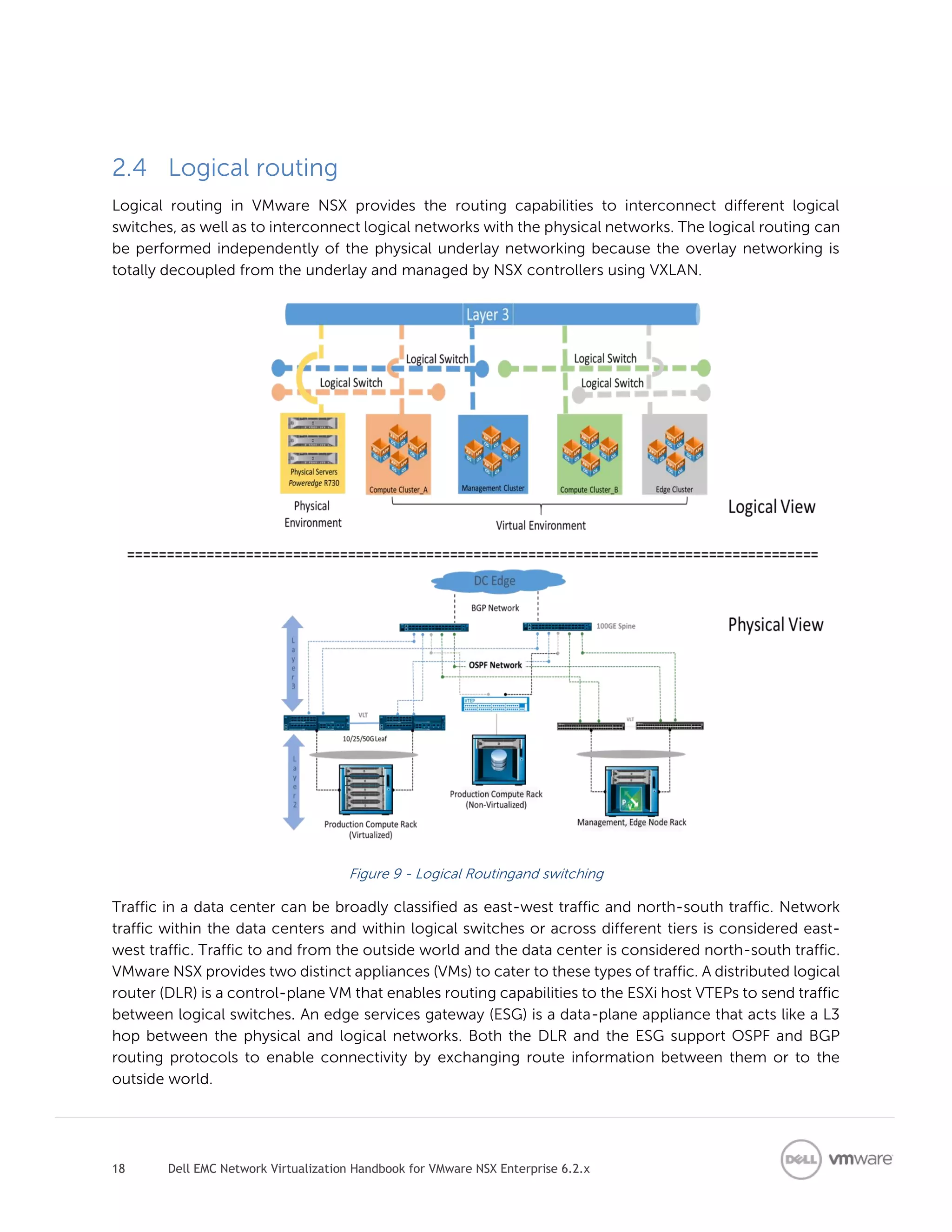 vmware-dell-nsx-reference-architecture.pdf
