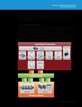 Getting Started with OpenStack and VMware vSphere | PDF
