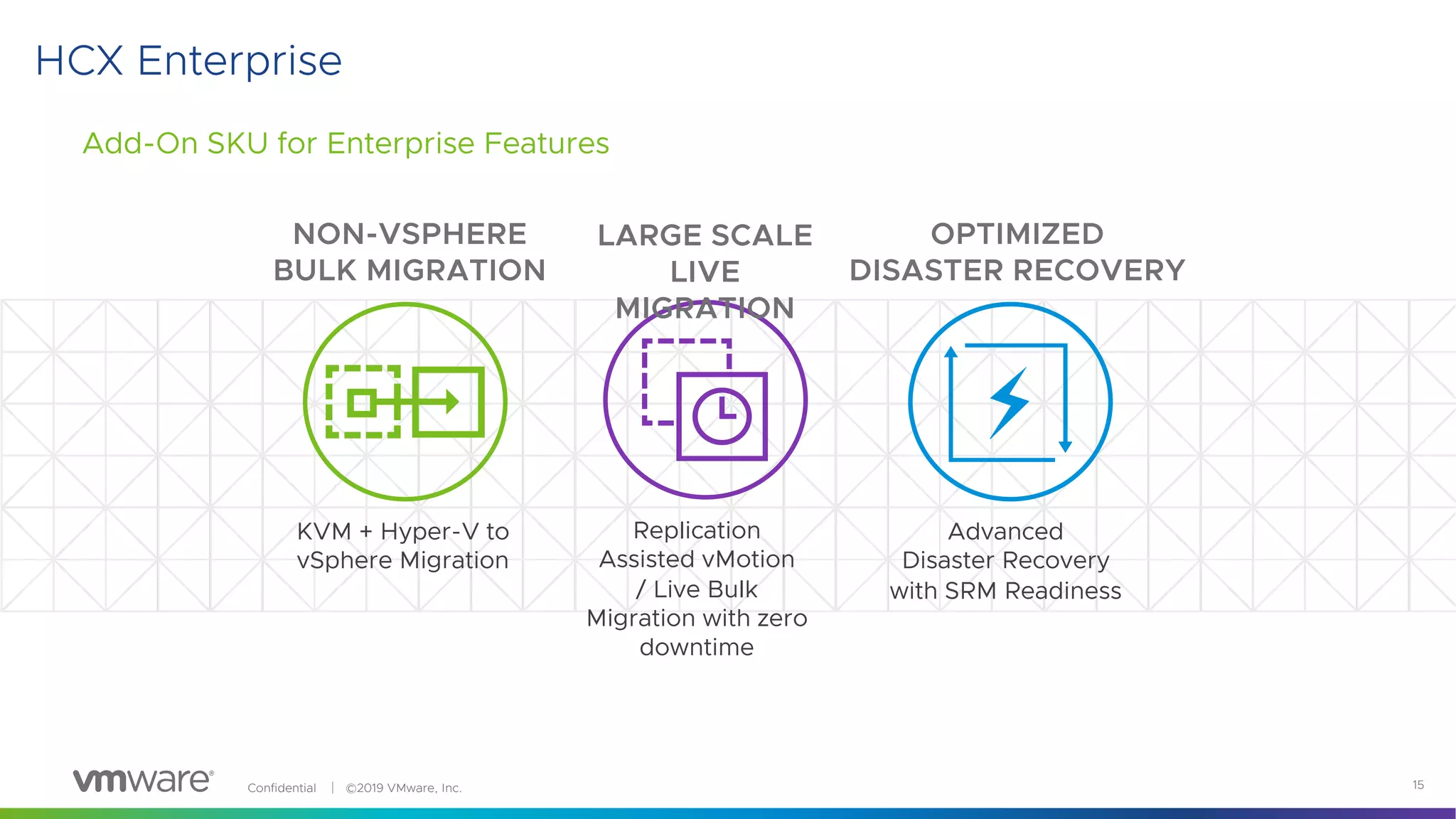 VMware - HCX - Architecture and Design .pdf