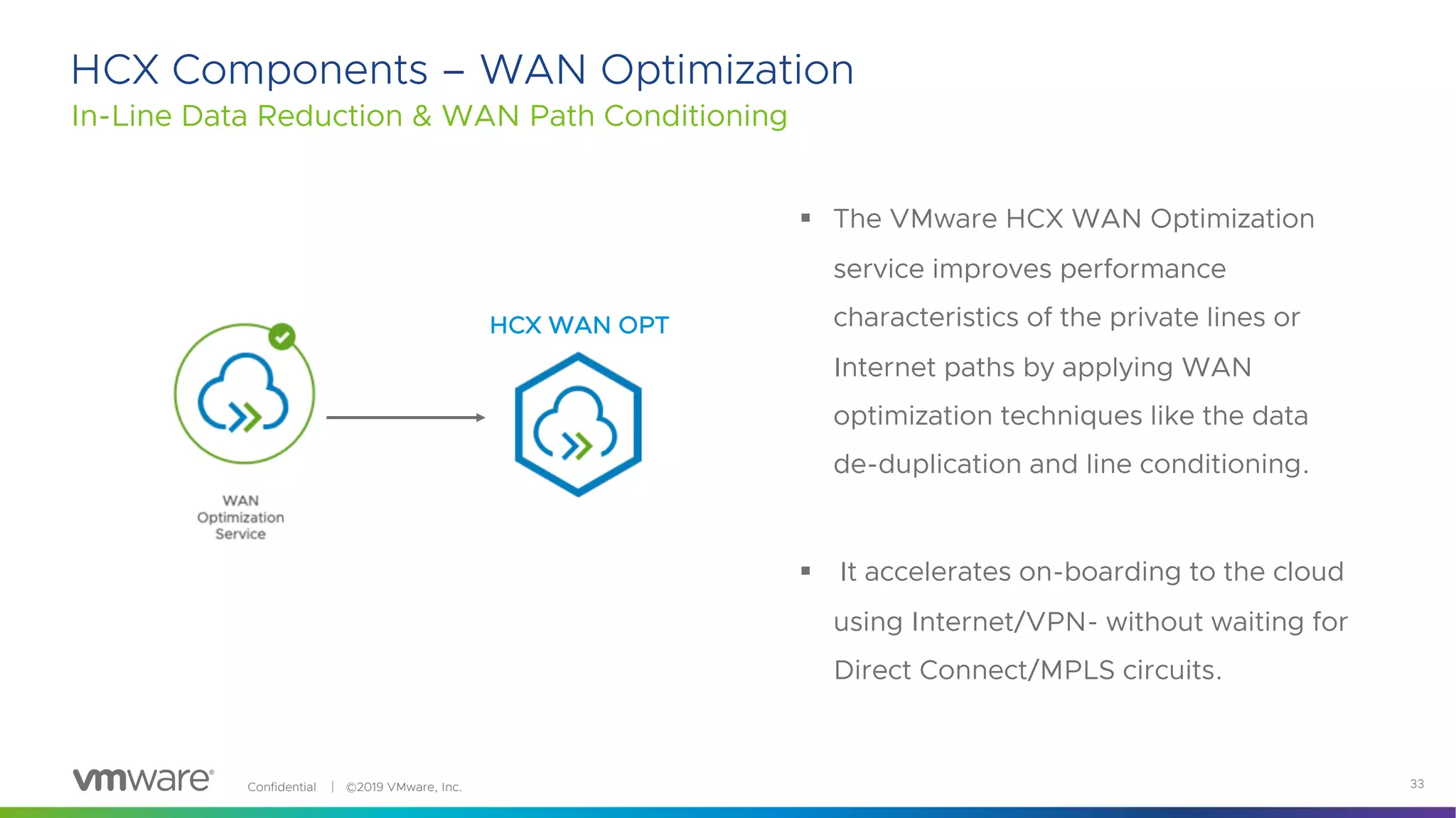 VMware - HCX - Architecture and Design .pdf