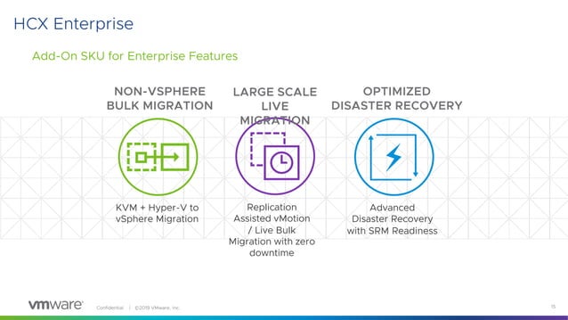 VMware - HCX - Architecture and Design .pdf