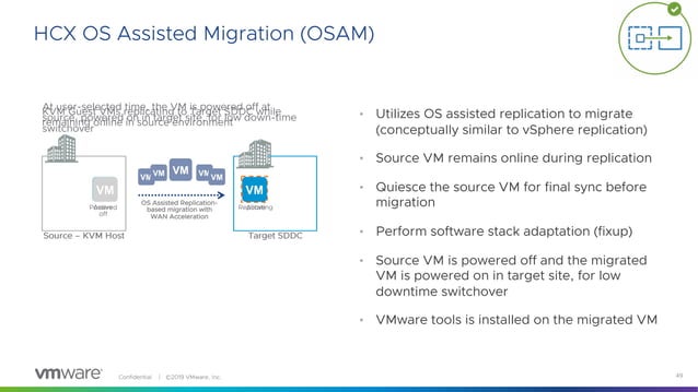 Vmware Hcx Architecture And Design Pdf
