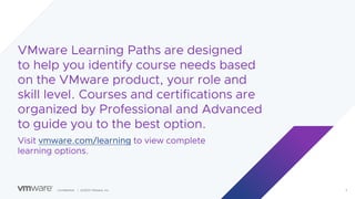 vmware-learning-paths.pdf