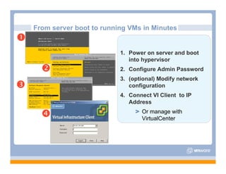 VMware Overview | PDF