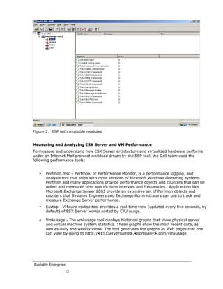 VMware Performance | PDF