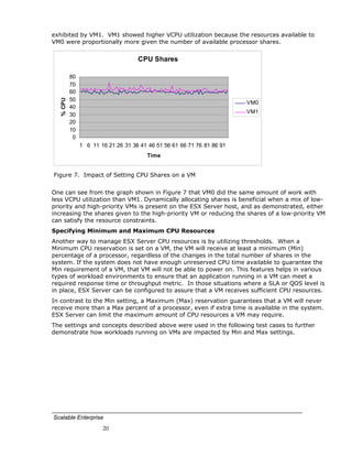 VMware Performance | PDF