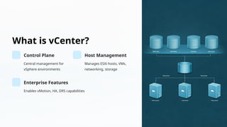 VMware-vCenter-Overviewsdfsdfsdfsdfd.pptx