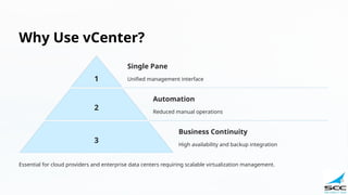 VMware-vCenter-Overviewsdfsdfsdfsdfd.pptx