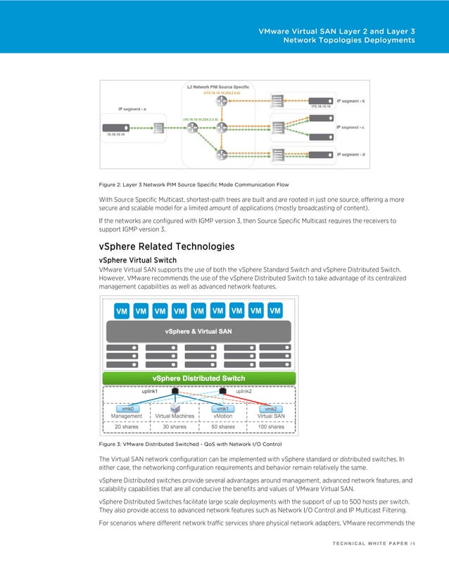 Vmware vsan-layer2-and-layer3-network-topologies | PDF