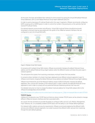 Vmware vsan-layer2-and-layer3-network-topologies | PDF