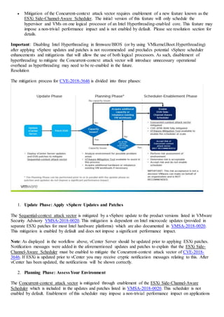 kb Vmware 55806 | DOCX | Cloud Computing | Internet